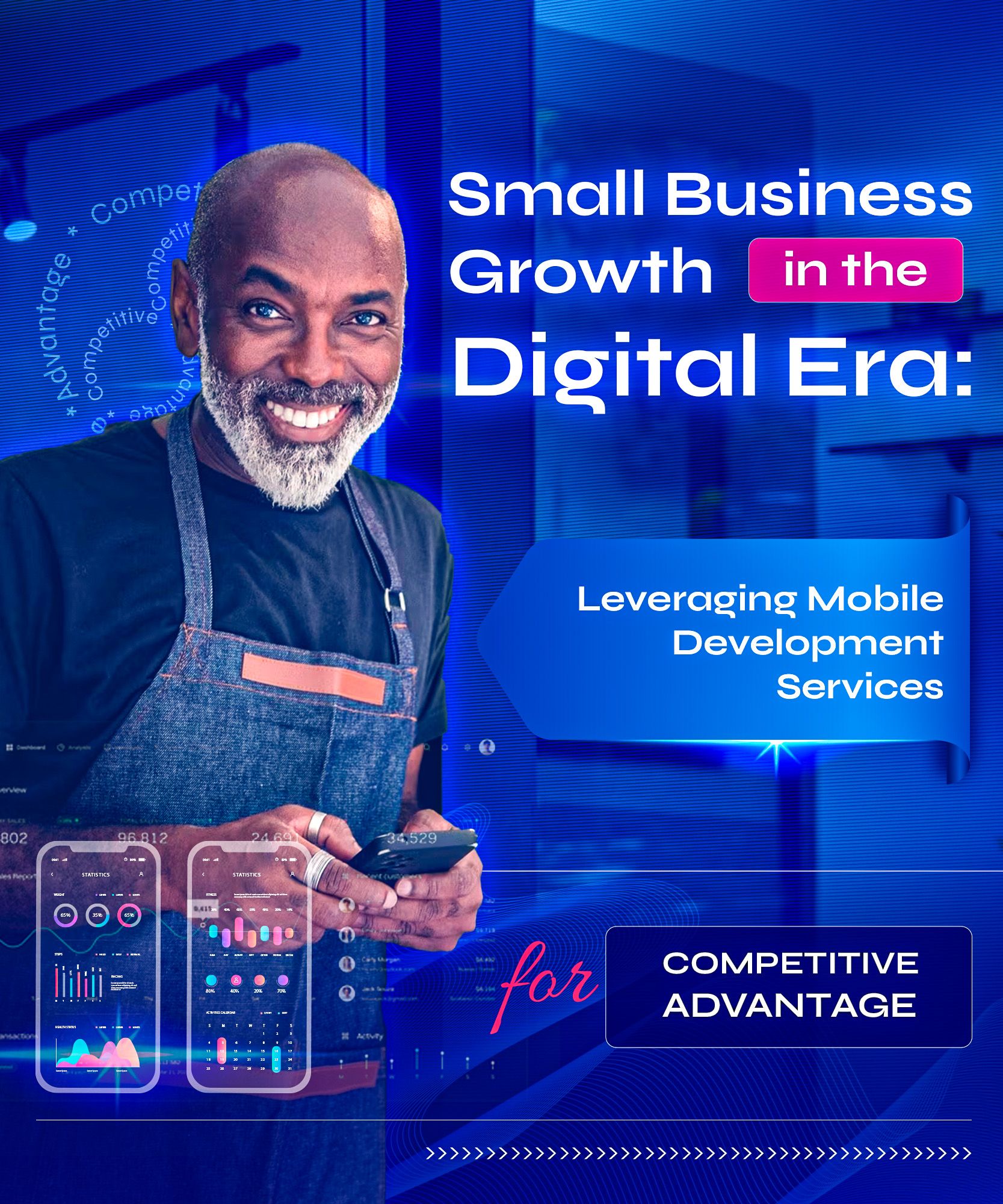 Small Business Growth in the Digital Era: Leveraging Mobile Development ...